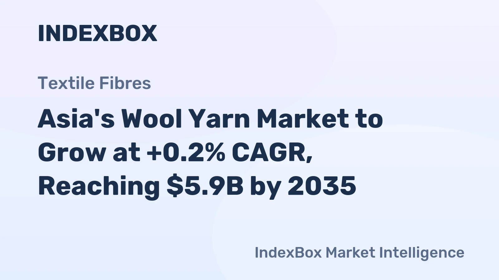 Asia's Wool Yarn Market to Grow at +0.2% CAGR, Reaching $5.9B by 2035