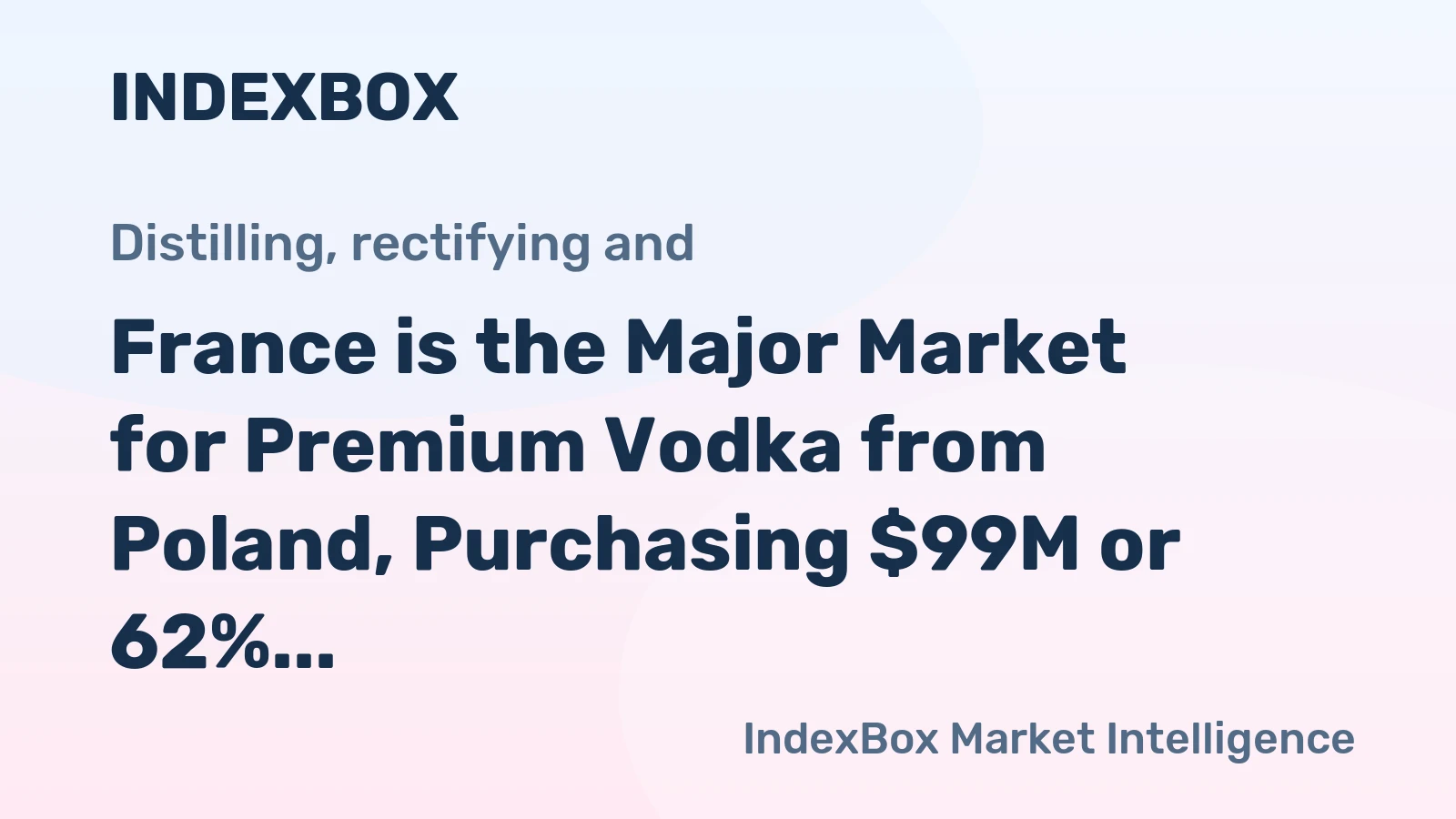 France is the Major Market for Premium Vodka from Poland, Purchasing $99M or 62% of Its Total Exports