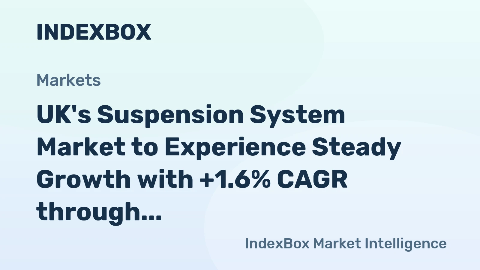 UK's Suspension System Market to Experience Steady Growth with +1.6% CAGR through 2035, Reaching $1.2B in Value