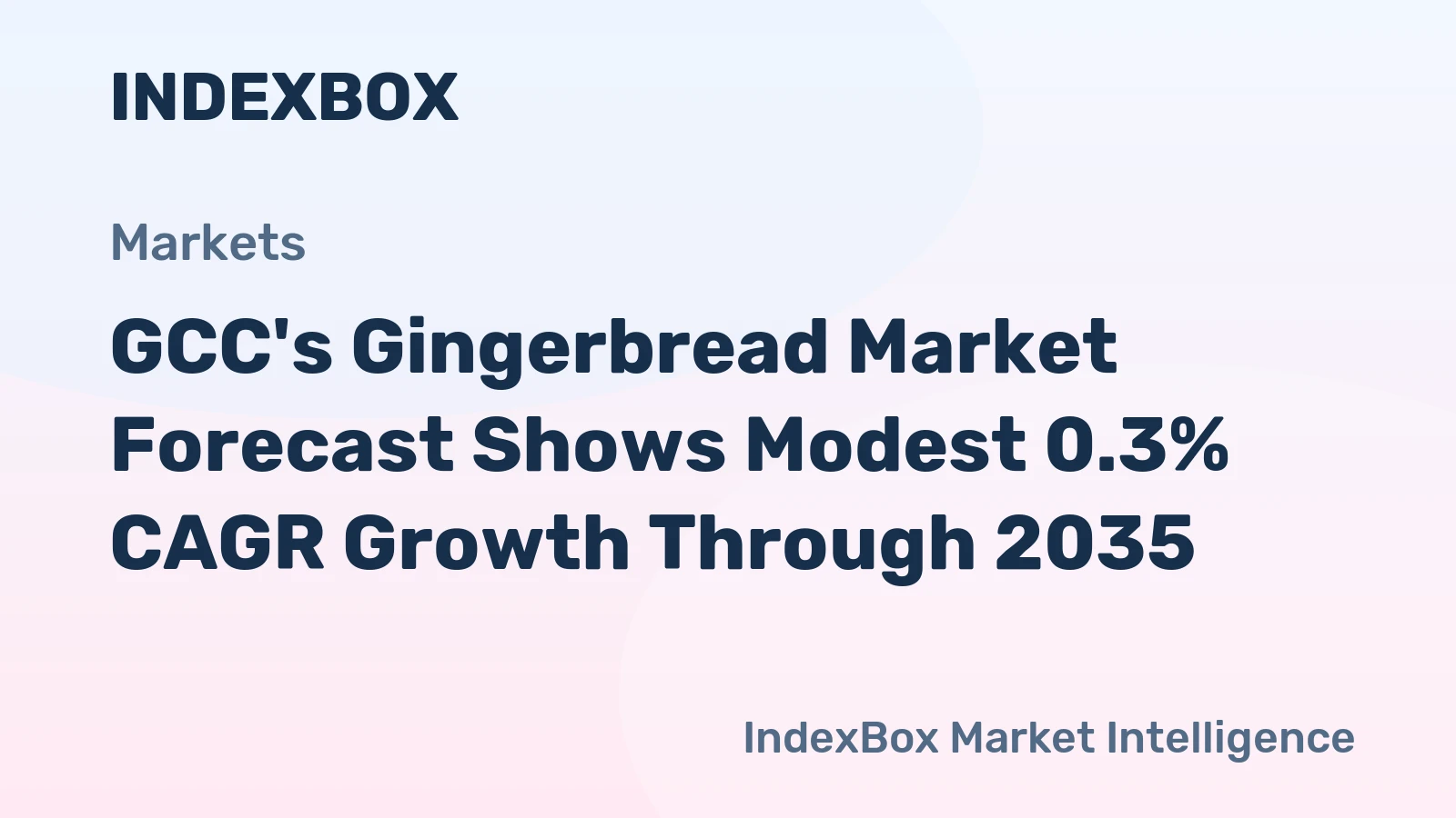 GCC's Gingerbread Market Forecast Shows Modest 0.3% CAGR Growth Through 2035