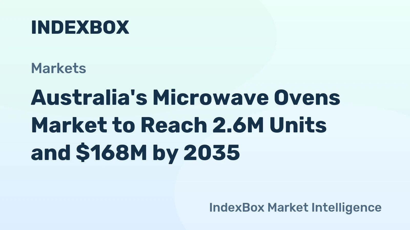 Australia's Microwave Ovens Market to Reach 2.6M Units and $168M by 2035