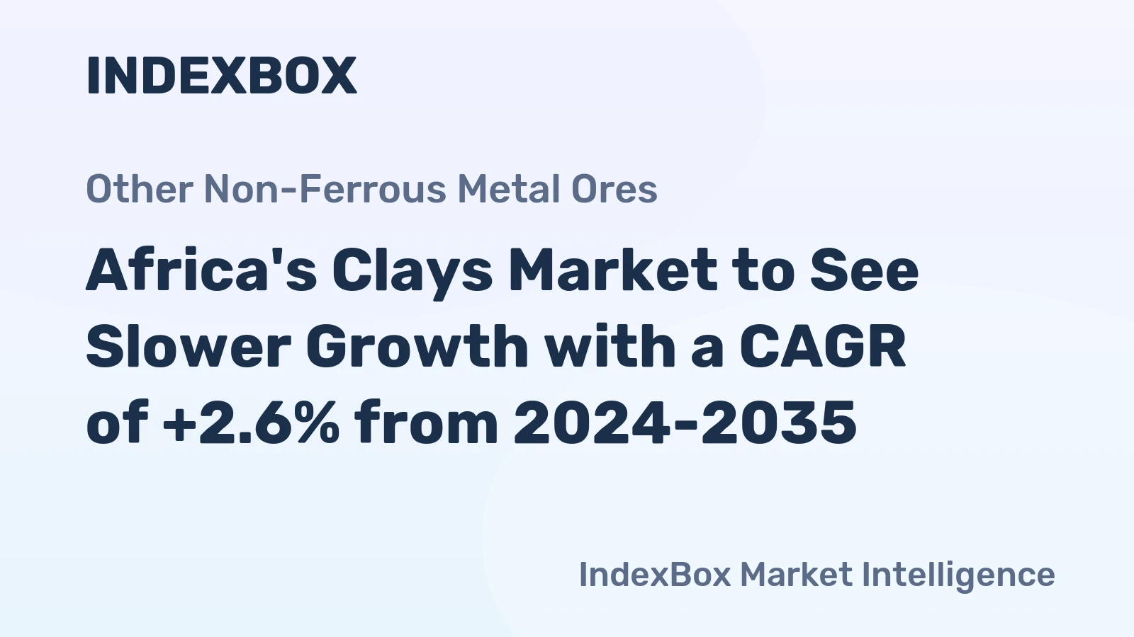 Africa's Clays Market to See Slower Growth with a CAGR of +2.6% from 2024-2035