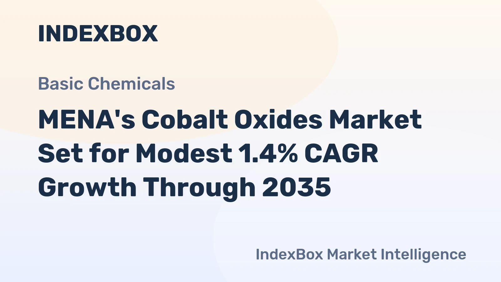 MENA's Cobalt Oxides Market Set for Modest 1.4% CAGR Growth Through 2035