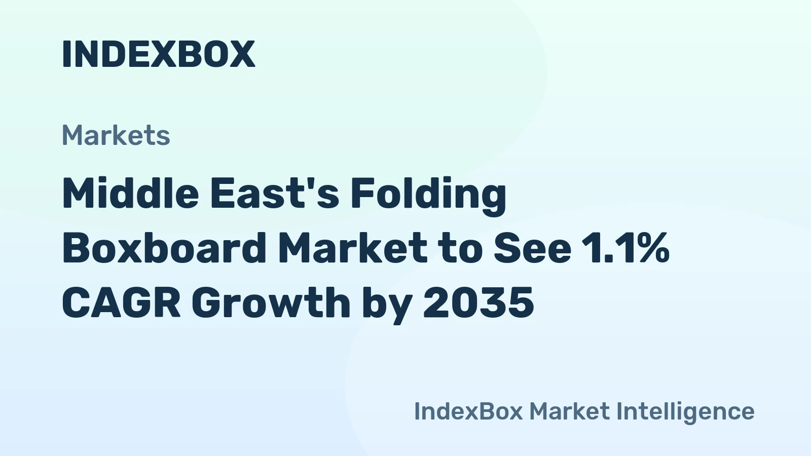 Middle East's Folding Boxboard Market to See 1.1% CAGR Growth by 2035