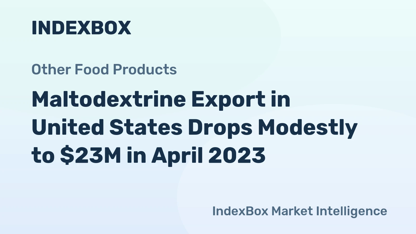 Maltodextrine Export in United States Drops Modestly to $23M in April 2023