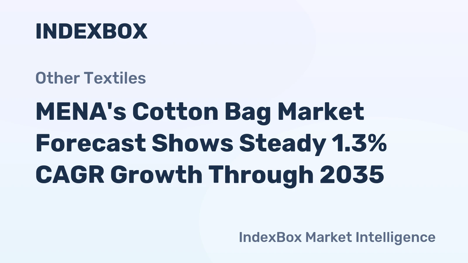 MENA's Cotton Bag Market Forecast Shows Steady 1.3% CAGR Growth Through 2035