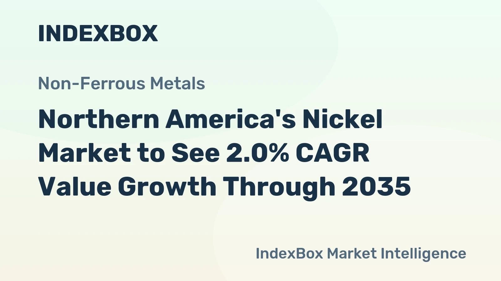 Northern America's Nickel Market to See 2.0% CAGR Value Growth Through 2035