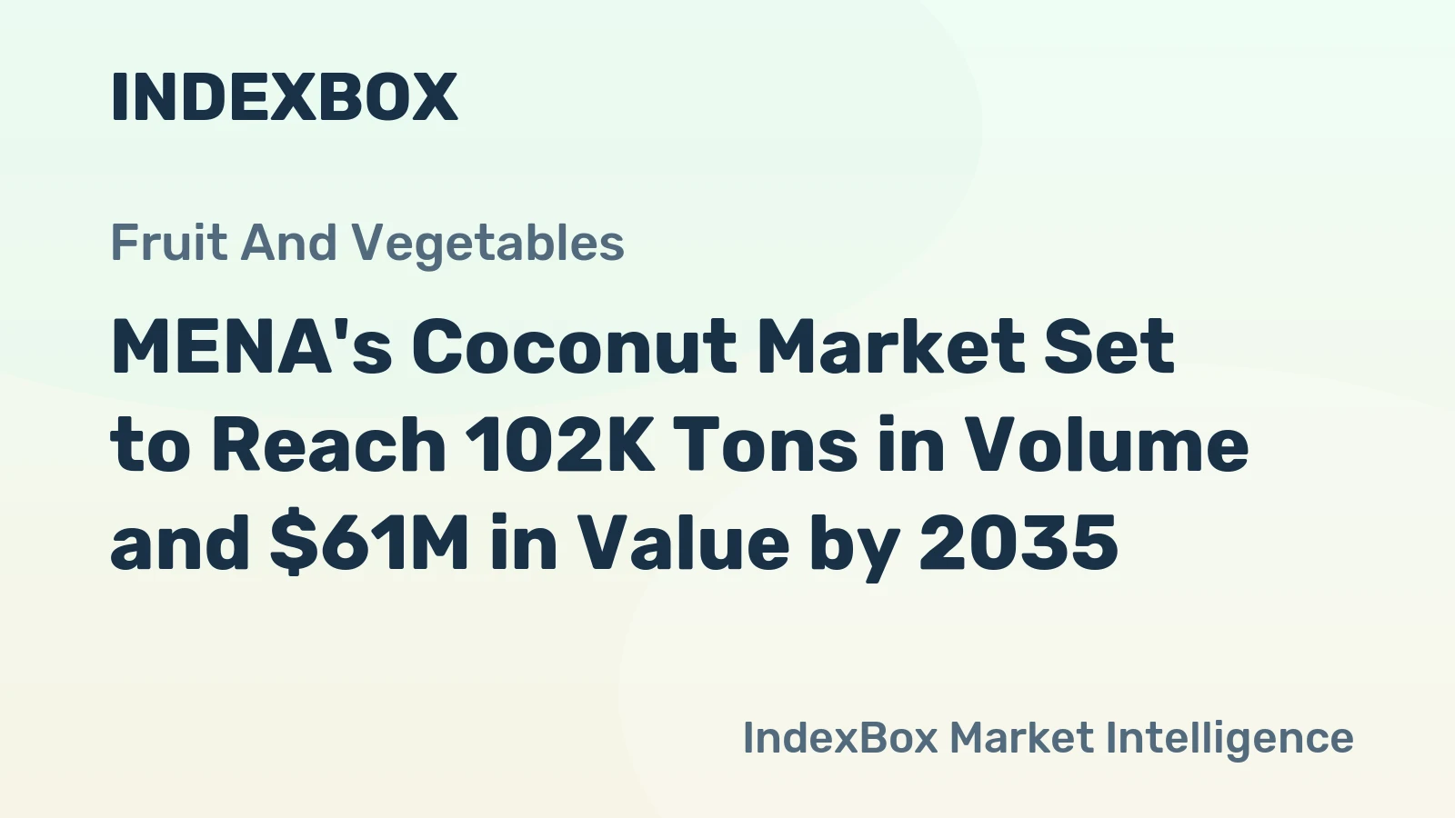 MENA's Coconut Market Set to Reach 102K Tons in Volume and $61M in Value by 2035