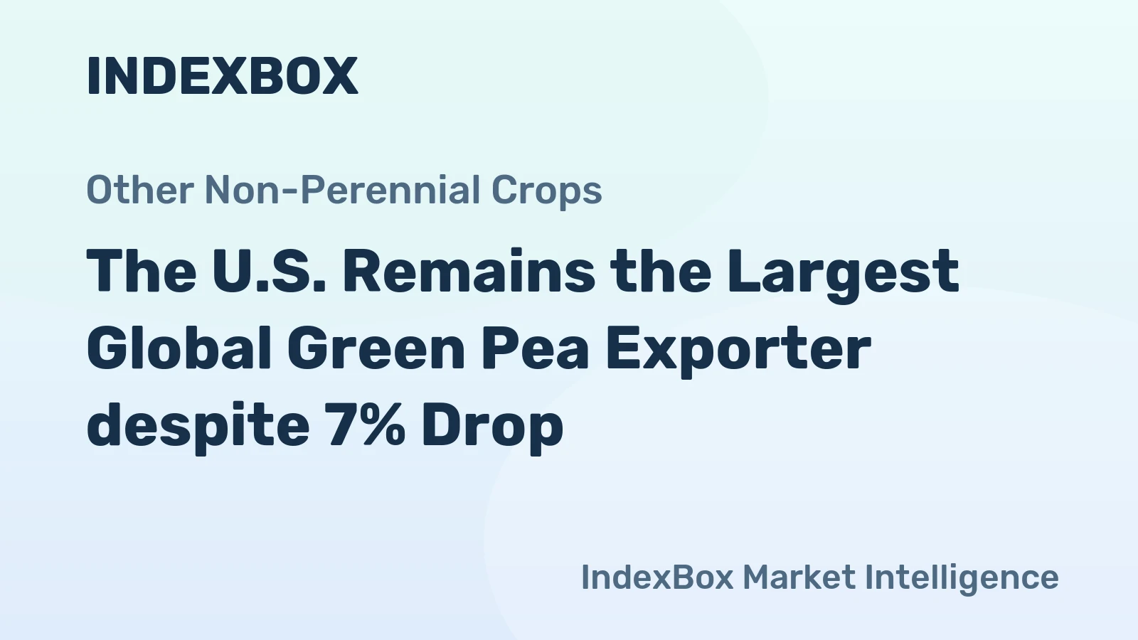 The U.S. Remains the Largest Global Green Pea Exporter despite 7% Drop