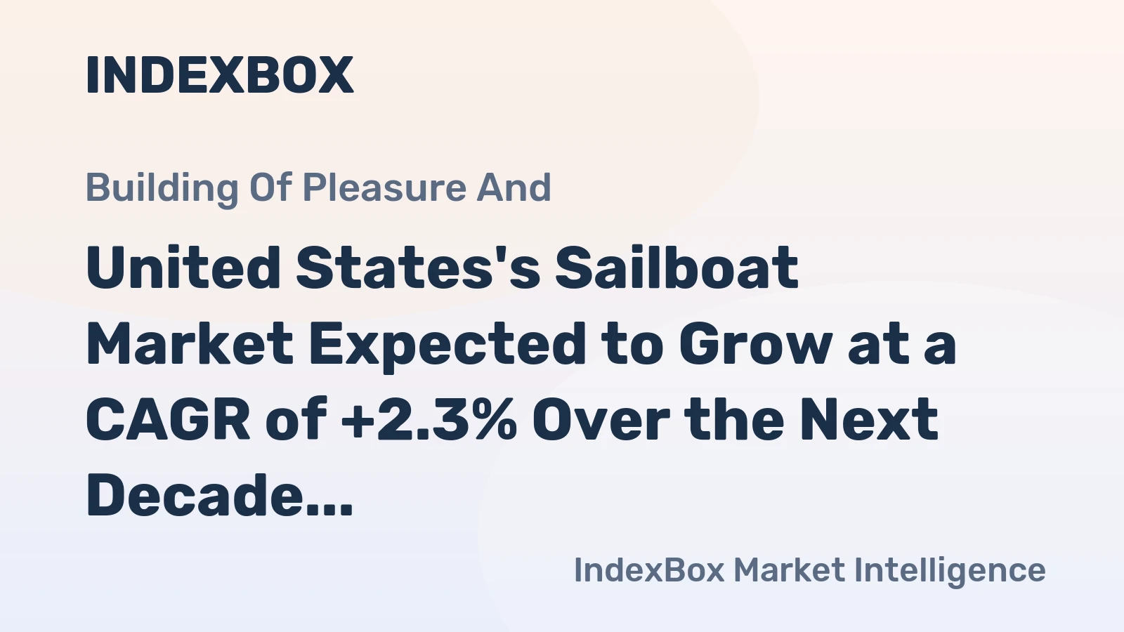 United States's Sailboat Market Expected to Grow at a CAGR of +2.3% Over the Next Decade