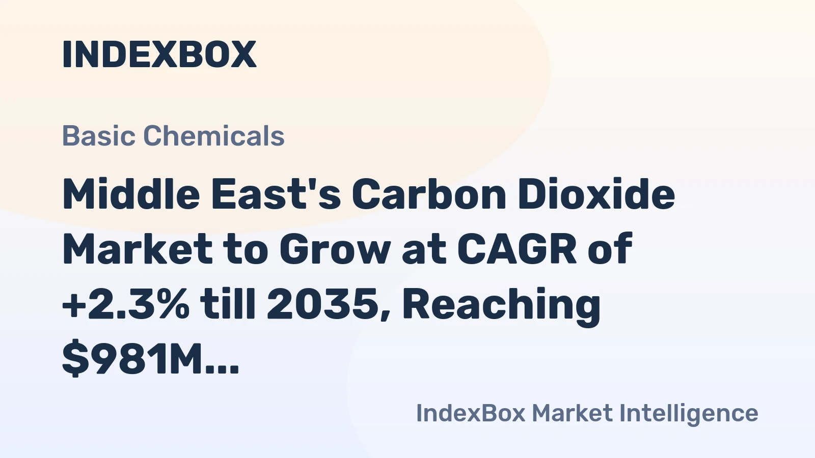 Middle East's Carbon Dioxide Market to Grow at CAGR of +2.3% till 2035, Reaching $981M