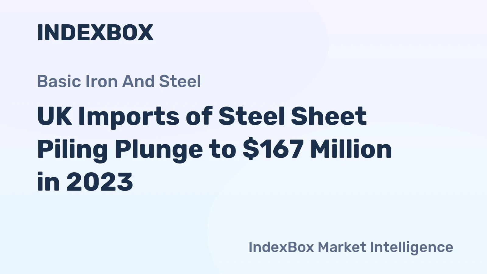 UK Imports of Steel Sheet Piling Plunge to $167 Million in 2023