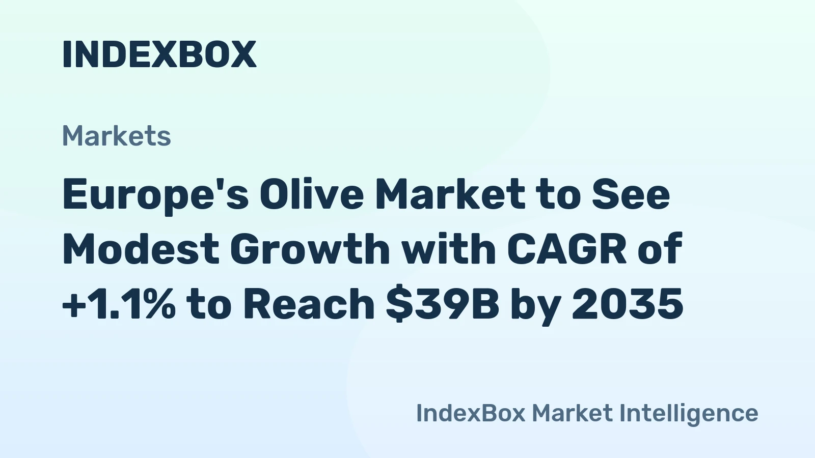 Europe's Olive Market to See Modest Growth with CAGR of +1.1% to Reach $39B by 2035