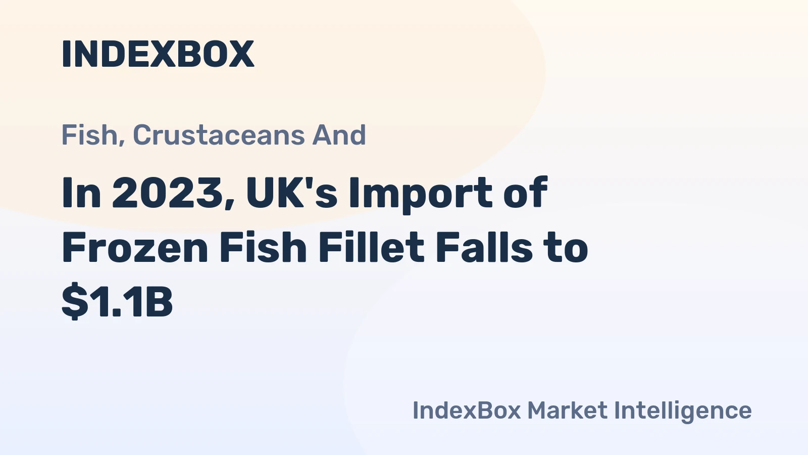 In 2023, UK's Import of Frozen Fish Fillet Falls to $1.1B