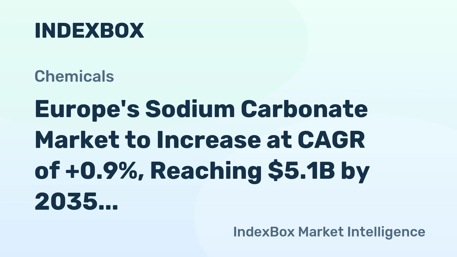Europe's Sodium Carbonate Market to Increase at CAGR of +0.9%, Reaching $5.1B by 2035