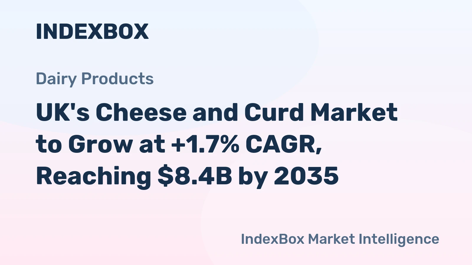 UK's Cheese and Curd Market to Grow at +1.7% CAGR, Reaching $8.4B by 2035
