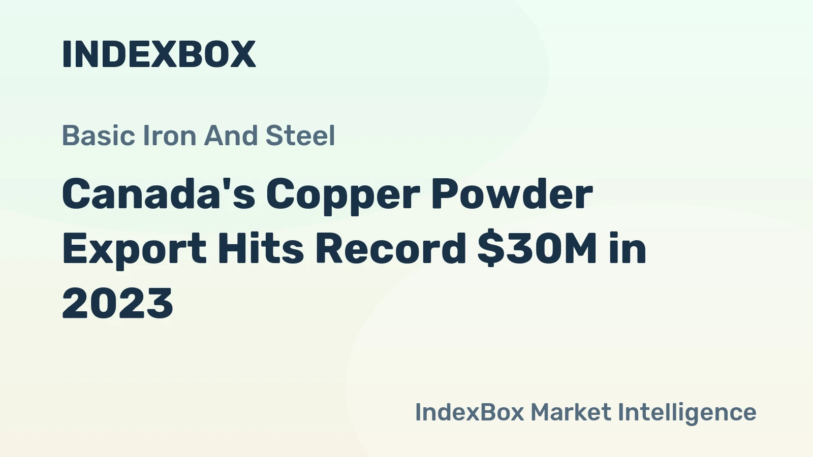 Canada's Copper Powder Export Hits Record $30M in 2023