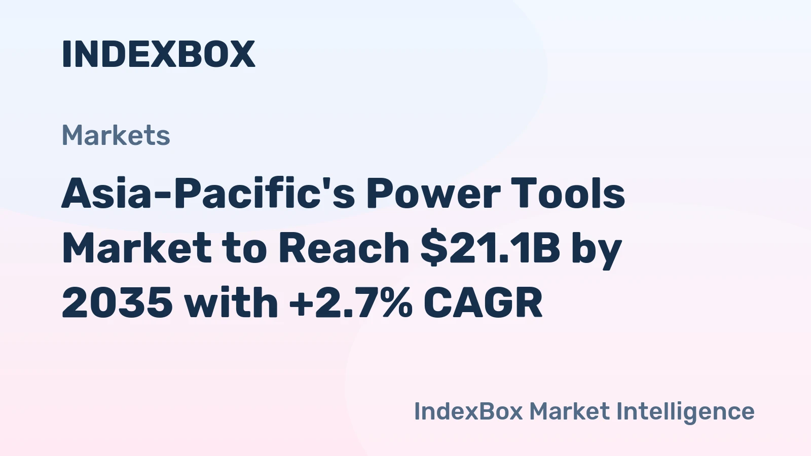 Asia-Pacific's Power Tools Market to Reach $21.1B by 2035 with +2.7% CAGR