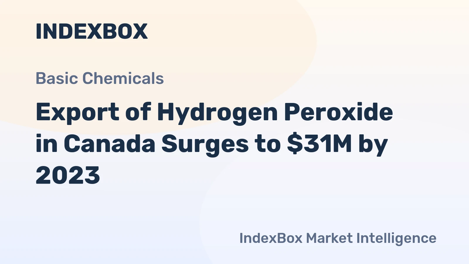 Export of Hydrogen Peroxide in Canada Surges to $31M by 2023