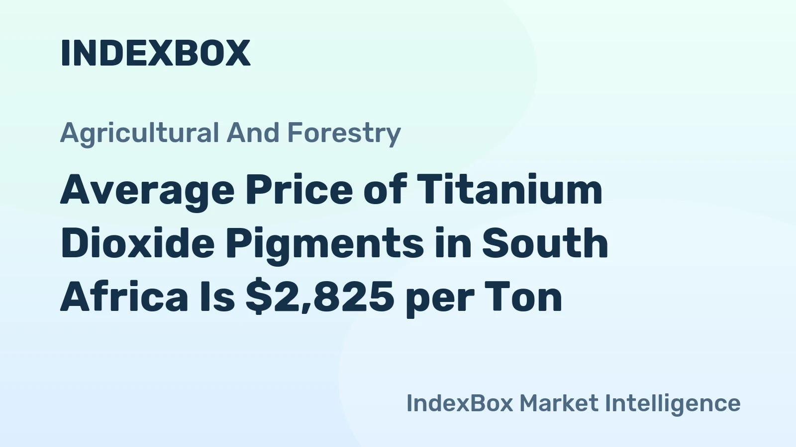 Average Price of Titanium Dioxide Pigments in South Africa Is $2,825 per Ton