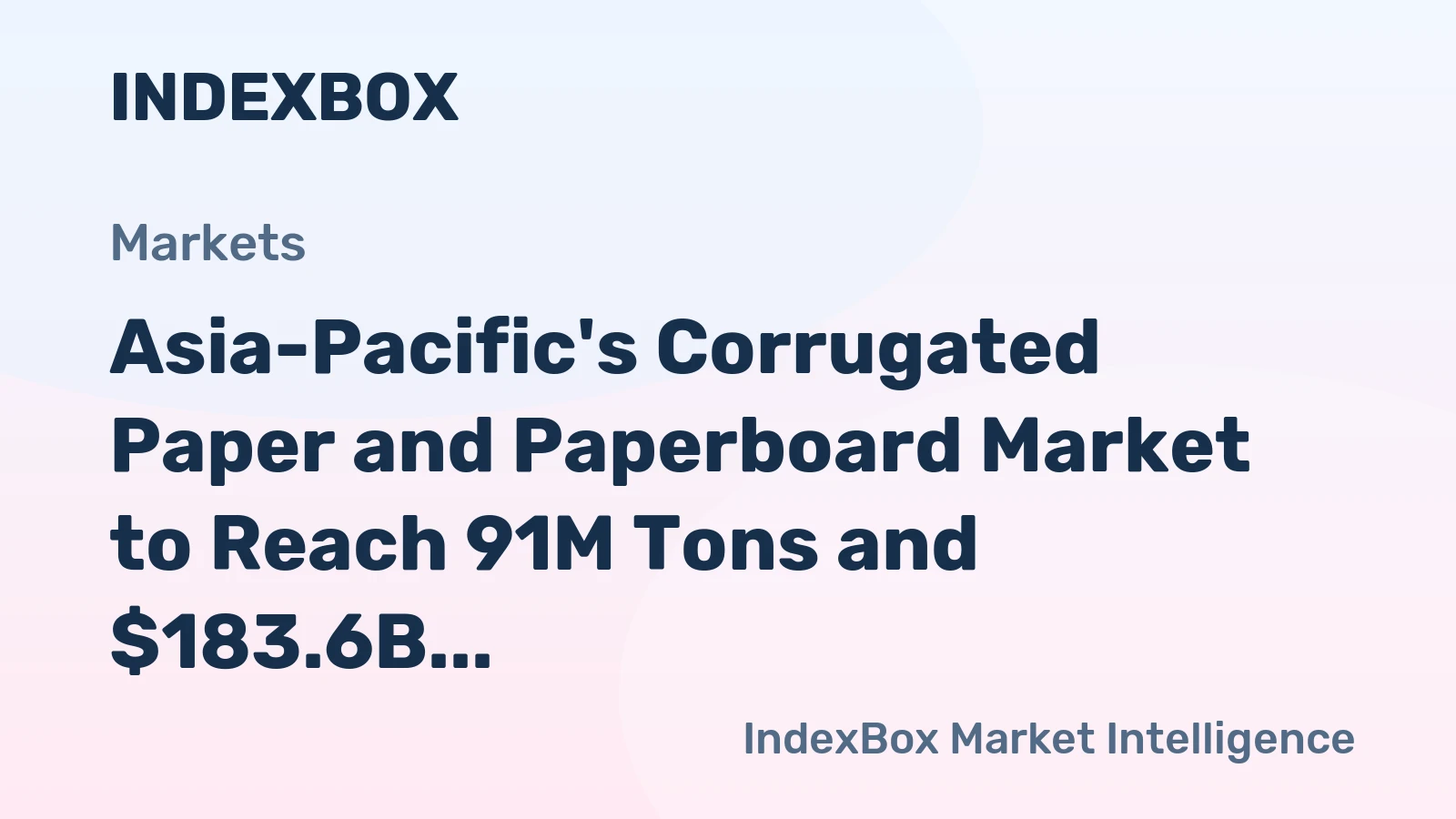 Asia-Pacific's Corrugated Paper and Paperboard Market to Reach 91M Tons and $183.6B by 2035
