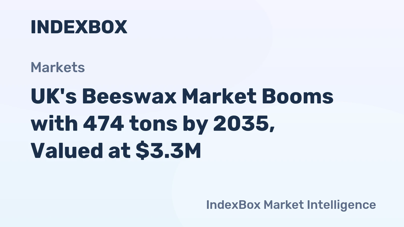UK's Beeswax Market Booms with 474 tons by 2035, Valued at $3.3M