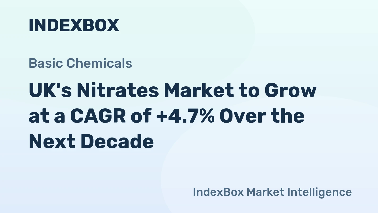 UK's Nitrates Market to Grow at a CAGR of +4.7% Over the Next Decade