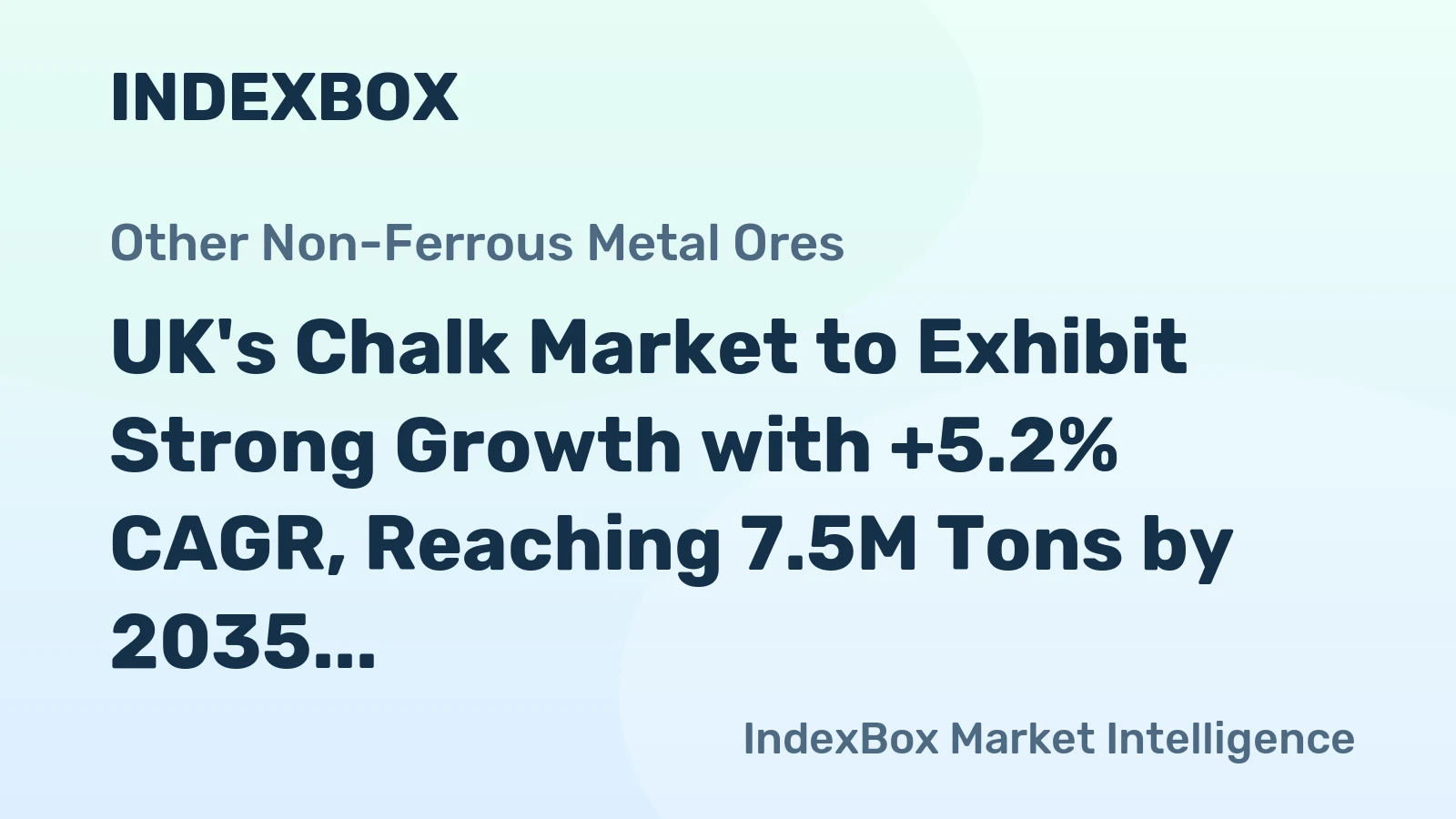 UK's Chalk Market to Exhibit Strong Growth with +5.2% CAGR, Reaching 7.5M Tons by 2035