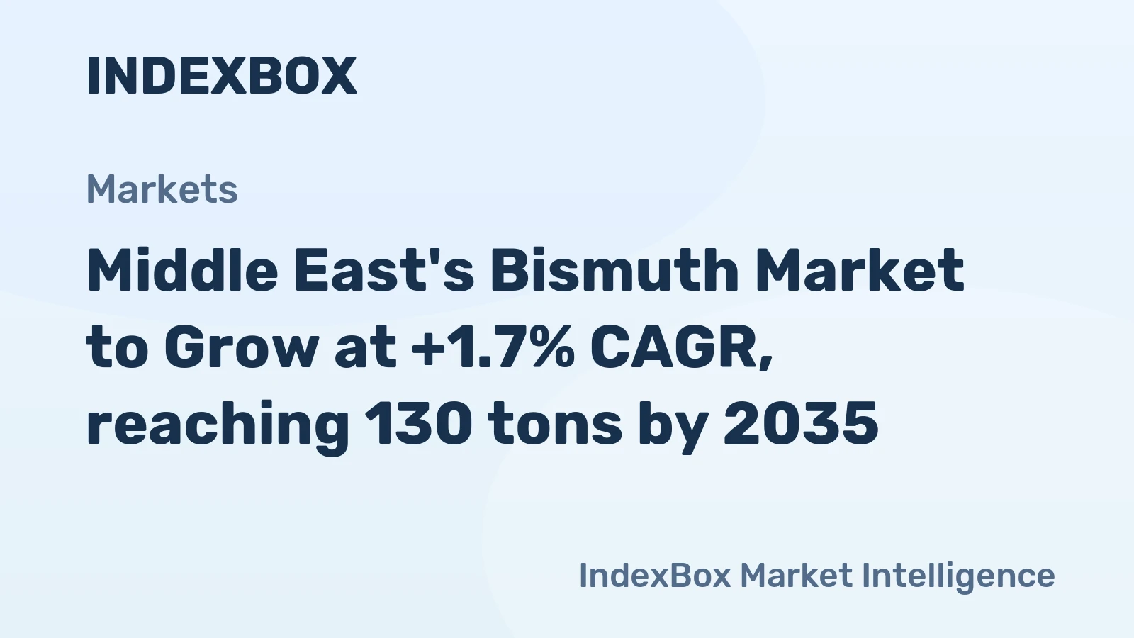 Middle East's Bismuth Market to Grow at +1.7% CAGR, reaching 130 tons by 2035