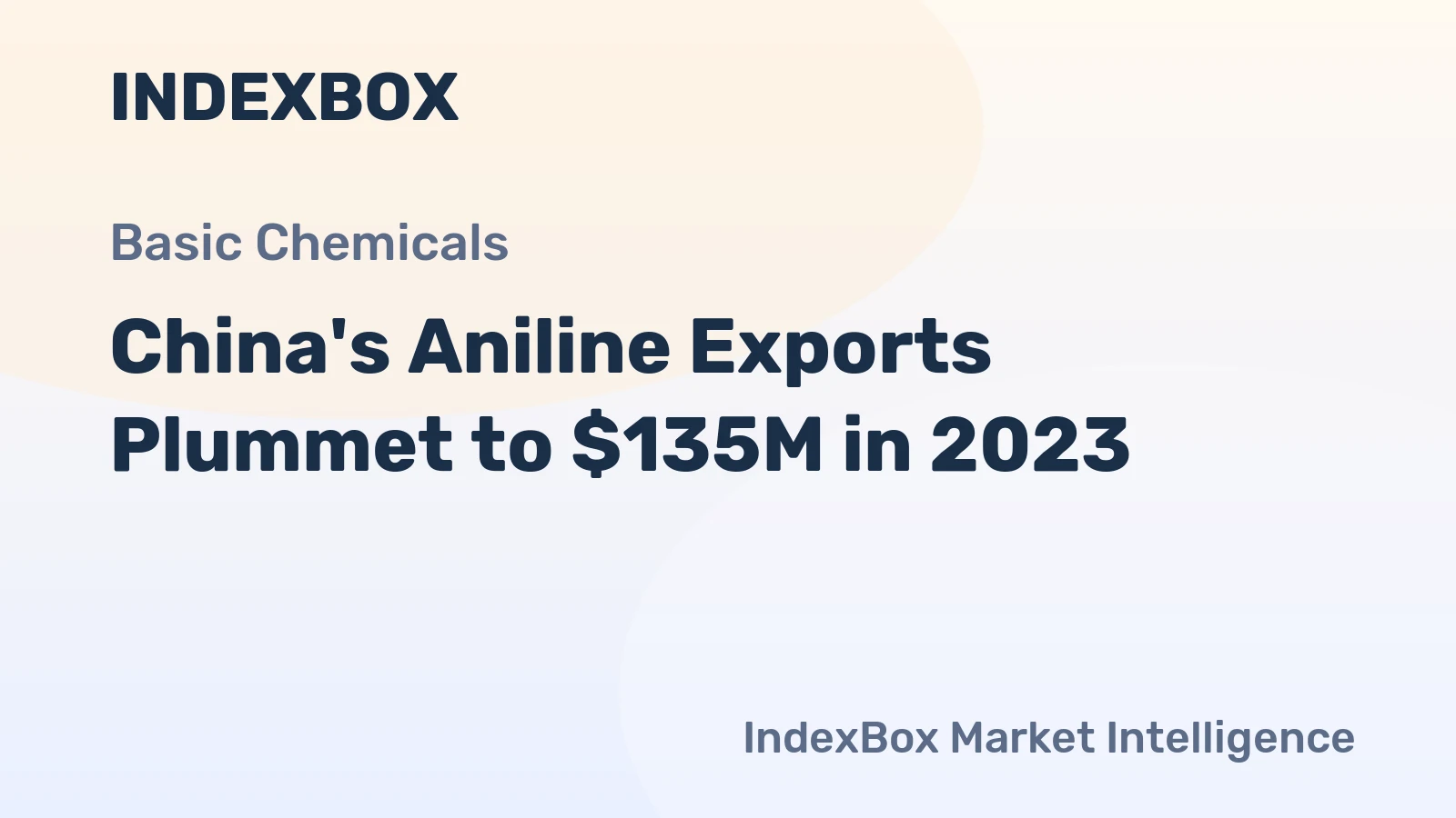 China's Aniline Exports Plummet to $135M in 2023