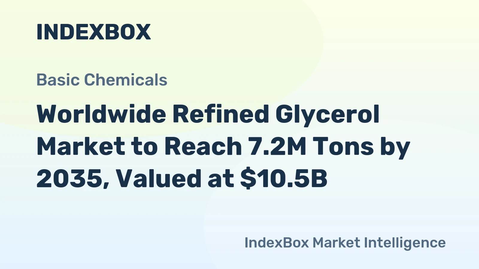 Worldwide Refined Glycerol Market to Reach 7.2M Tons by 2035, Valued at $10.5B