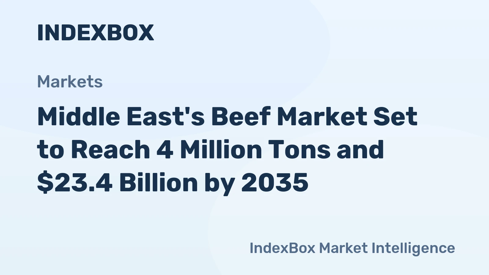 Middle East's Beef Market Set to Reach 4 Million Tons and $23.4 Billion by 2035