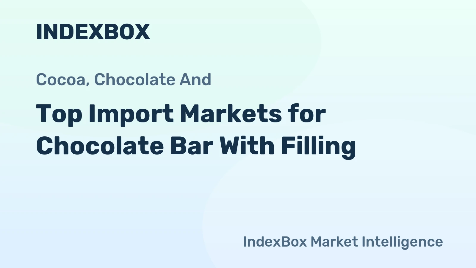 Top Import Markets for Chocolate Bar With Filling