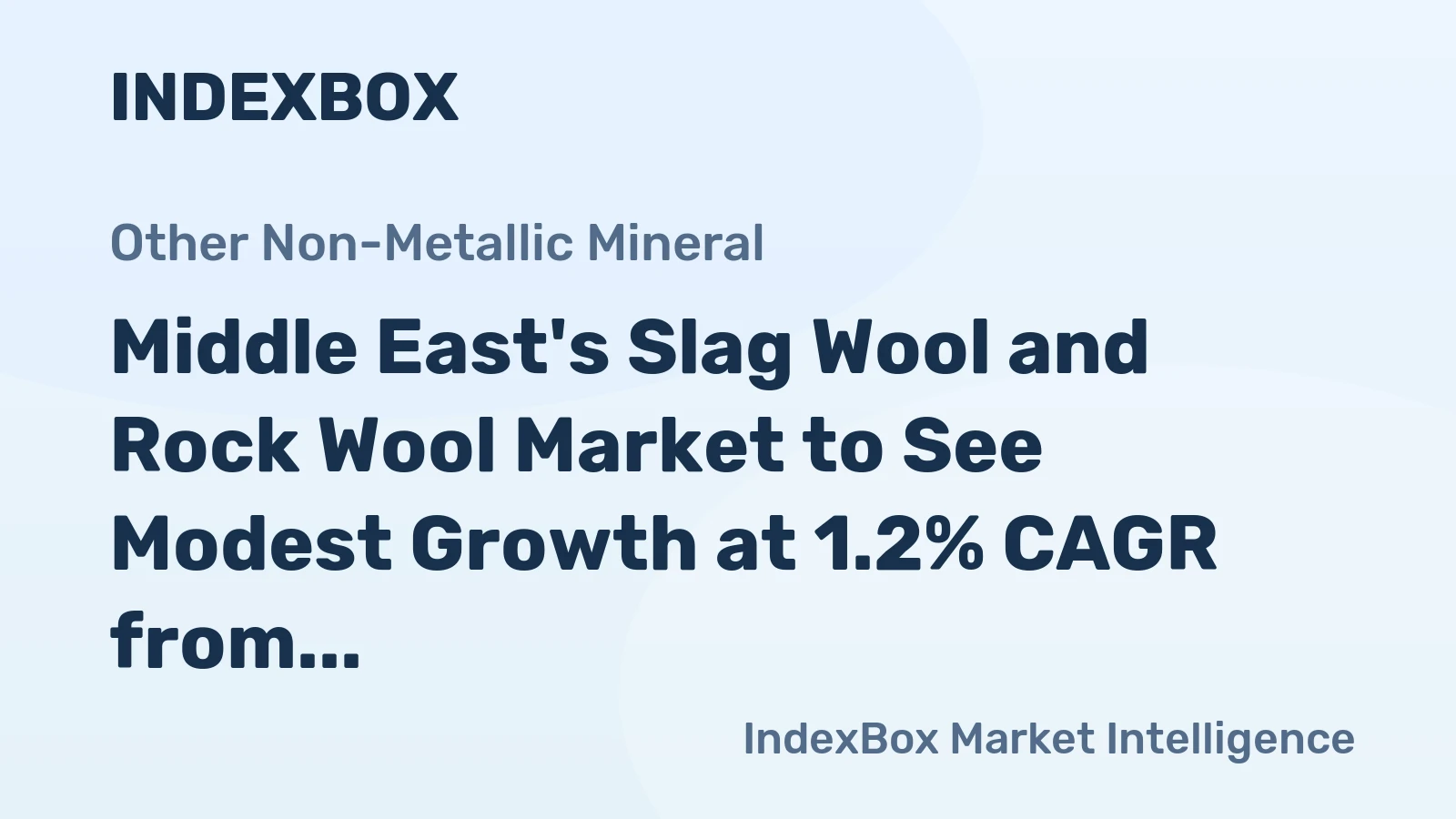 Middle East's Slag Wool and Rock Wool Market to See Modest Growth at 1.2% CAGR from 2024 to 2035
