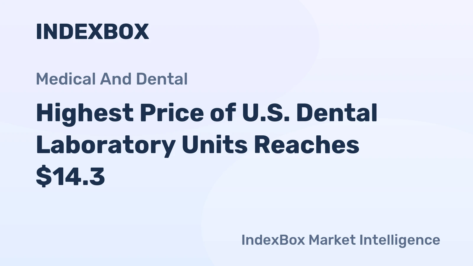 Highest Price of U.S. Dental Laboratory Units Reaches $14.3