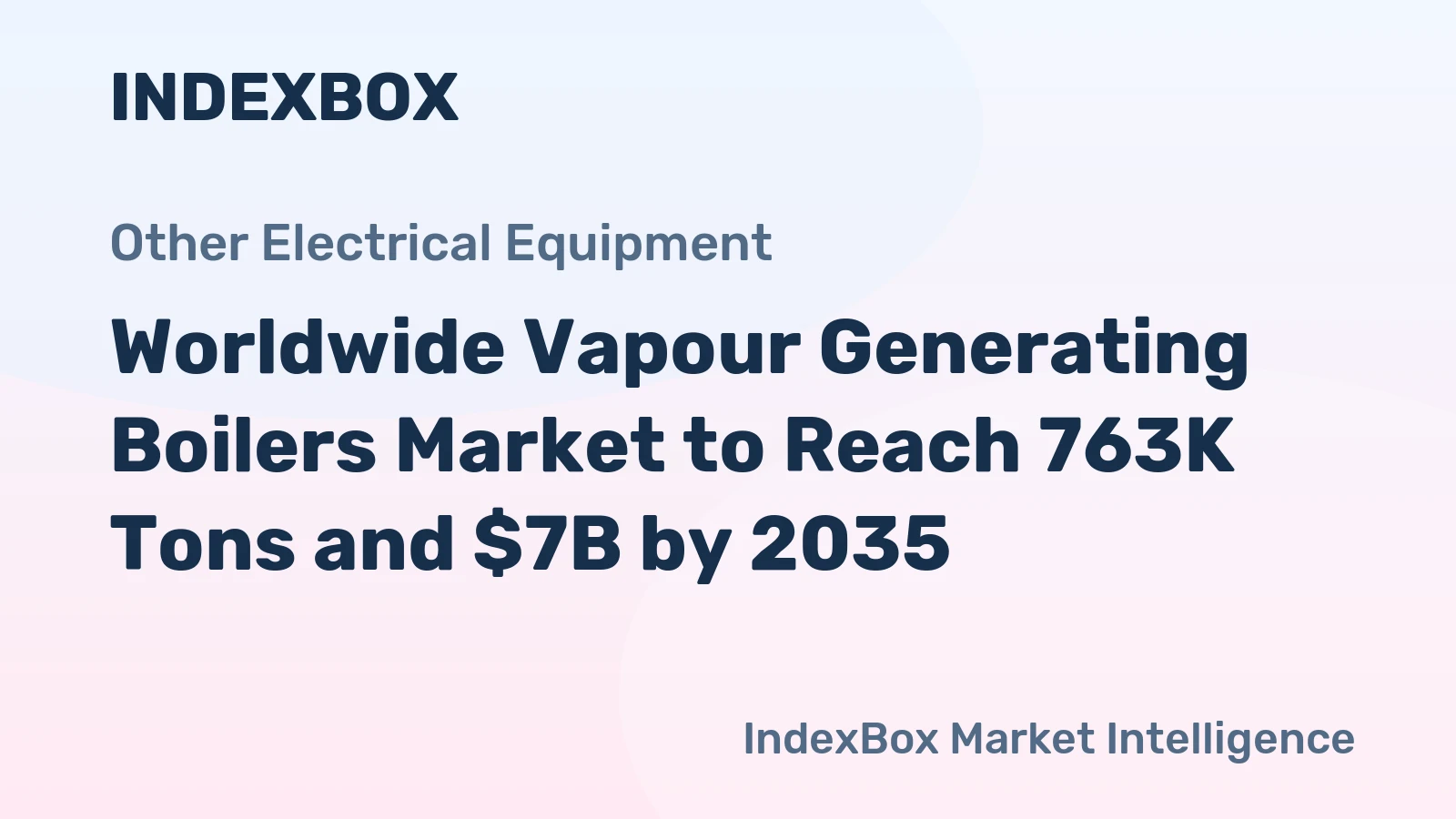 Worldwide Vapour Generating Boilers Market to Reach 763K Tons and $7B by 2035
