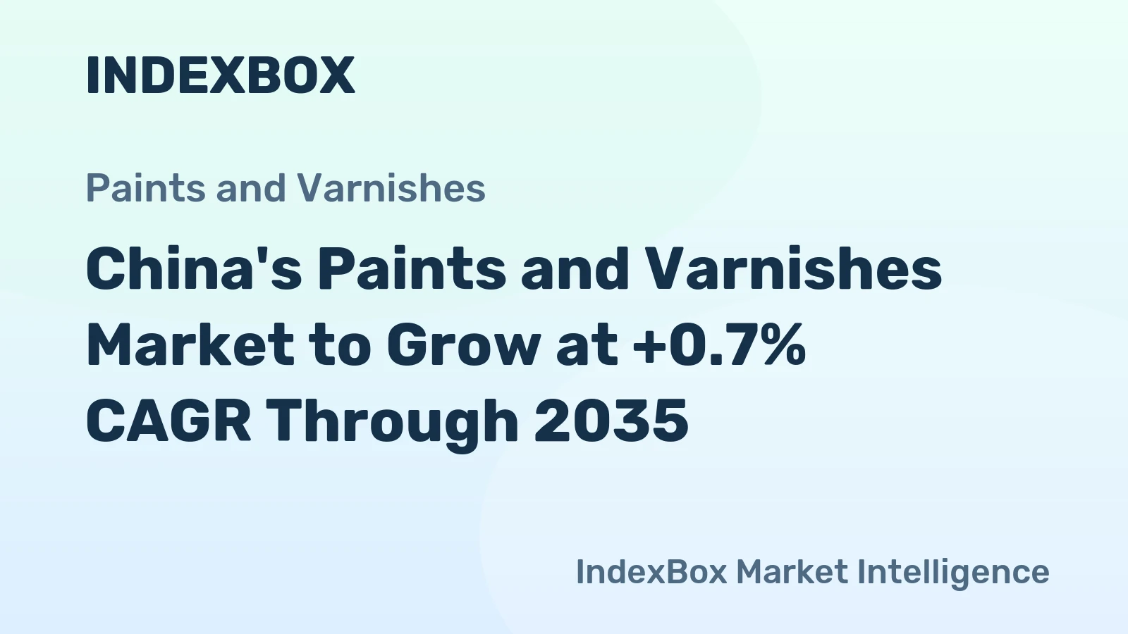 China's Paints and Varnishes Market to Grow at +0.7% CAGR Through 2035