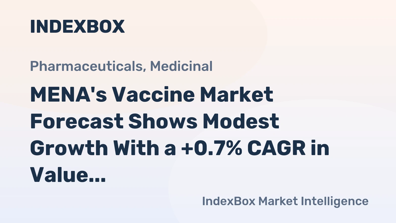 MENA's Vaccine Market Forecast Shows Modest Growth With a +0.7% CAGR in Value
