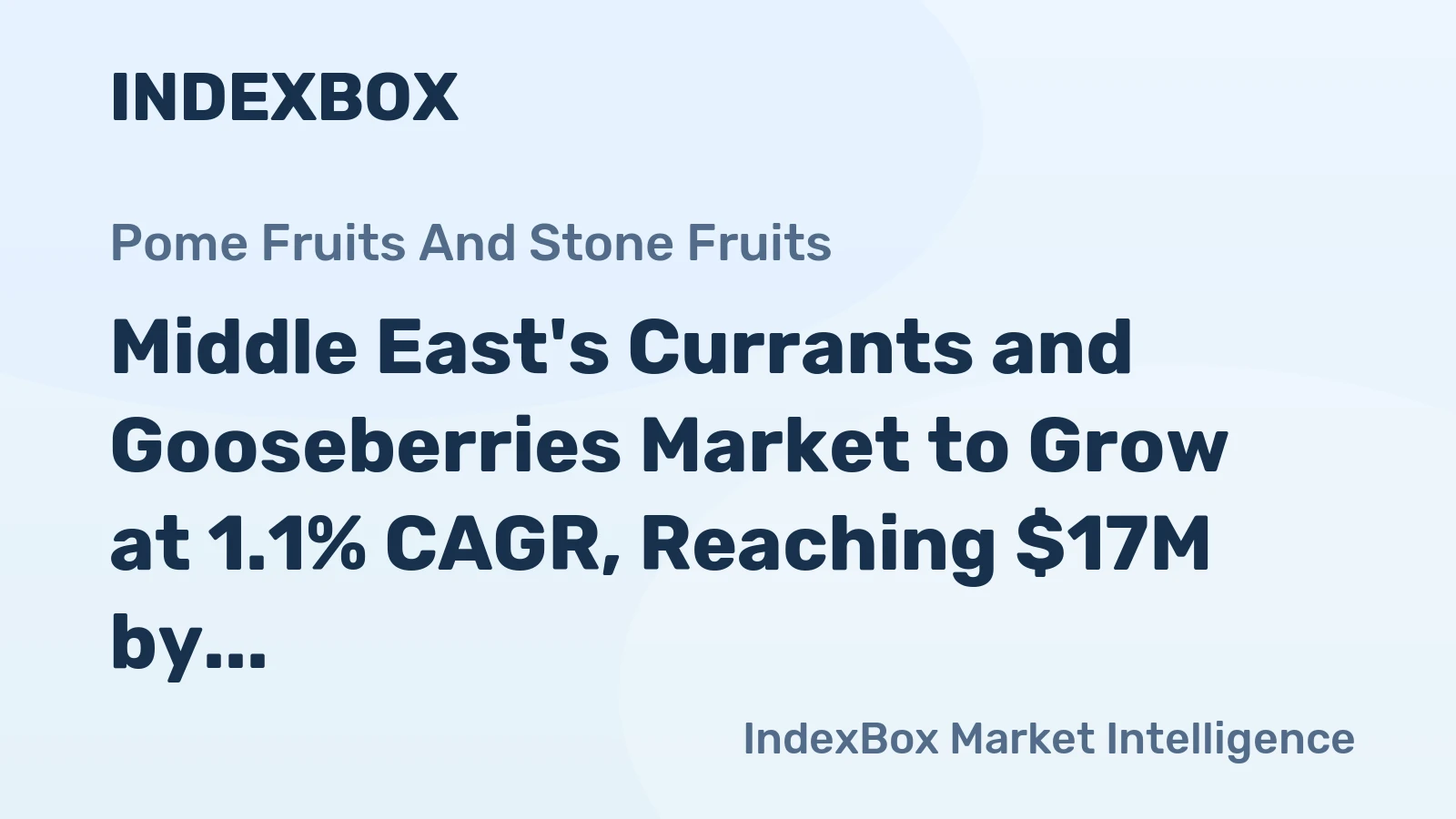 Middle East's Currants and Gooseberries Market to Grow at 1.1% CAGR, Reaching $17M by 2035
