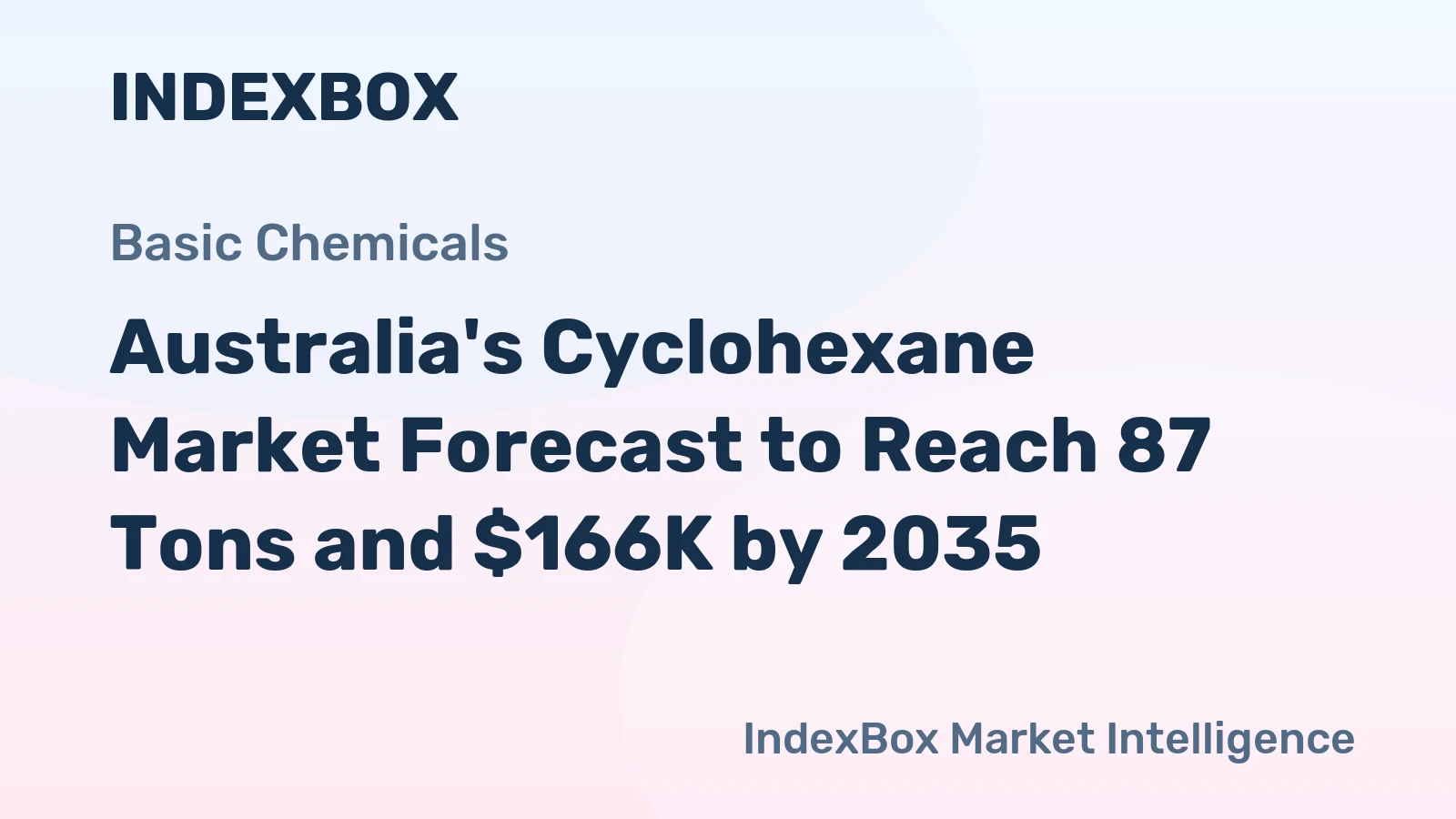 Australia's Cyclohexane Market Forecast to Reach 87 Tons and $166K by 2035