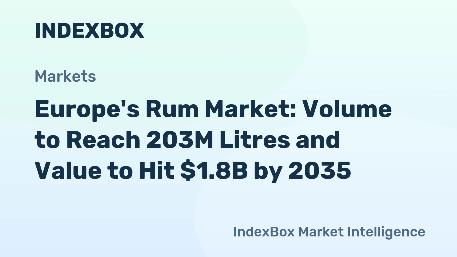 Europe's Rum Market: Volume to Reach 203M Litres and Value to Hit $1.8B by 2035