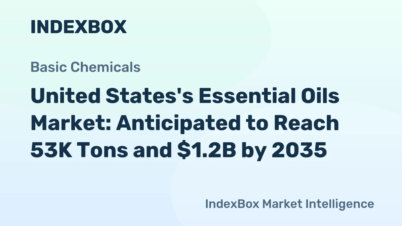 United States's Essential Oils Market: Anticipated to Reach 53K Tons and $1.2B by 2035