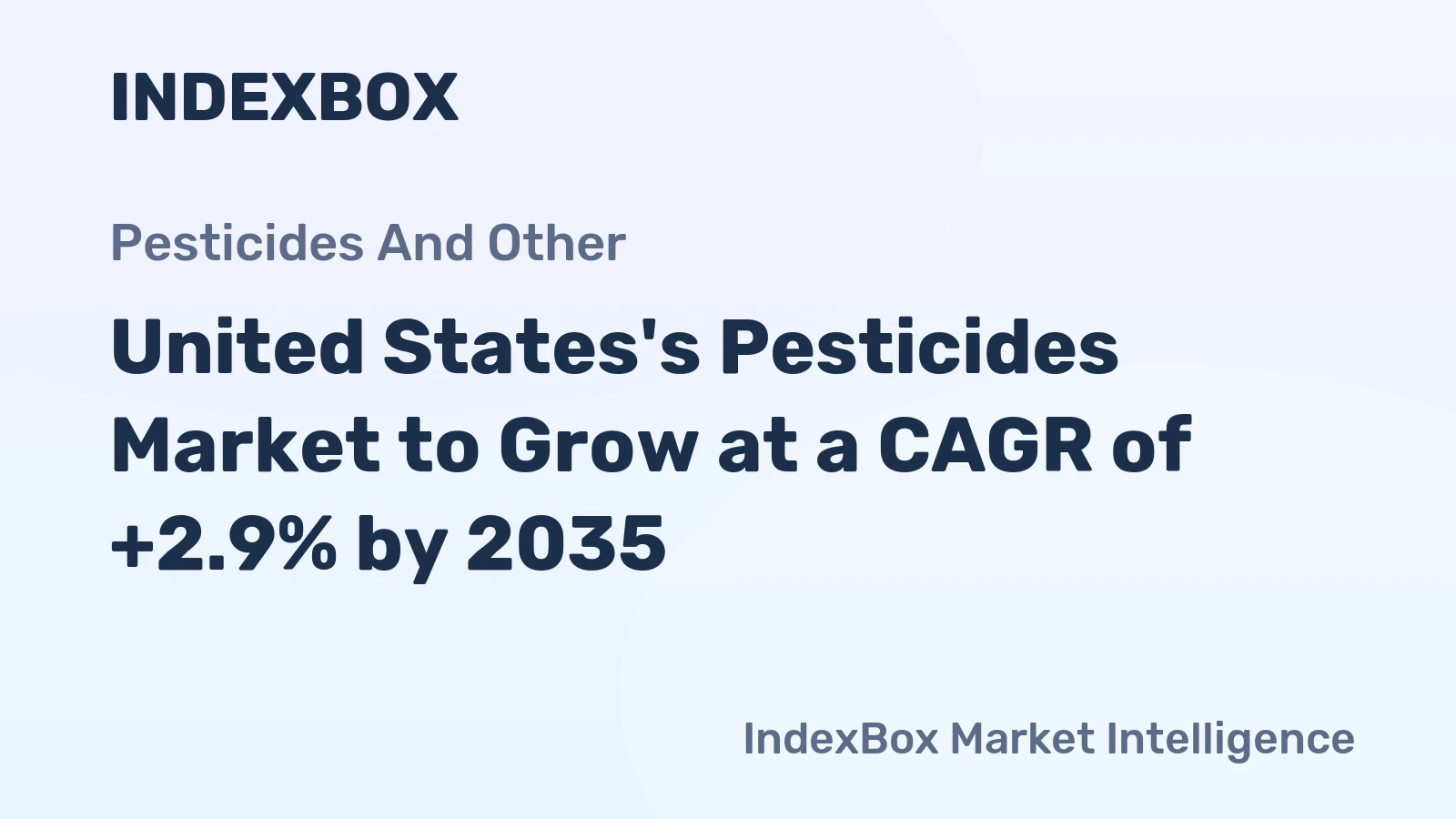 United States's Pesticides Market to Grow at a CAGR of +2.9% by 2035