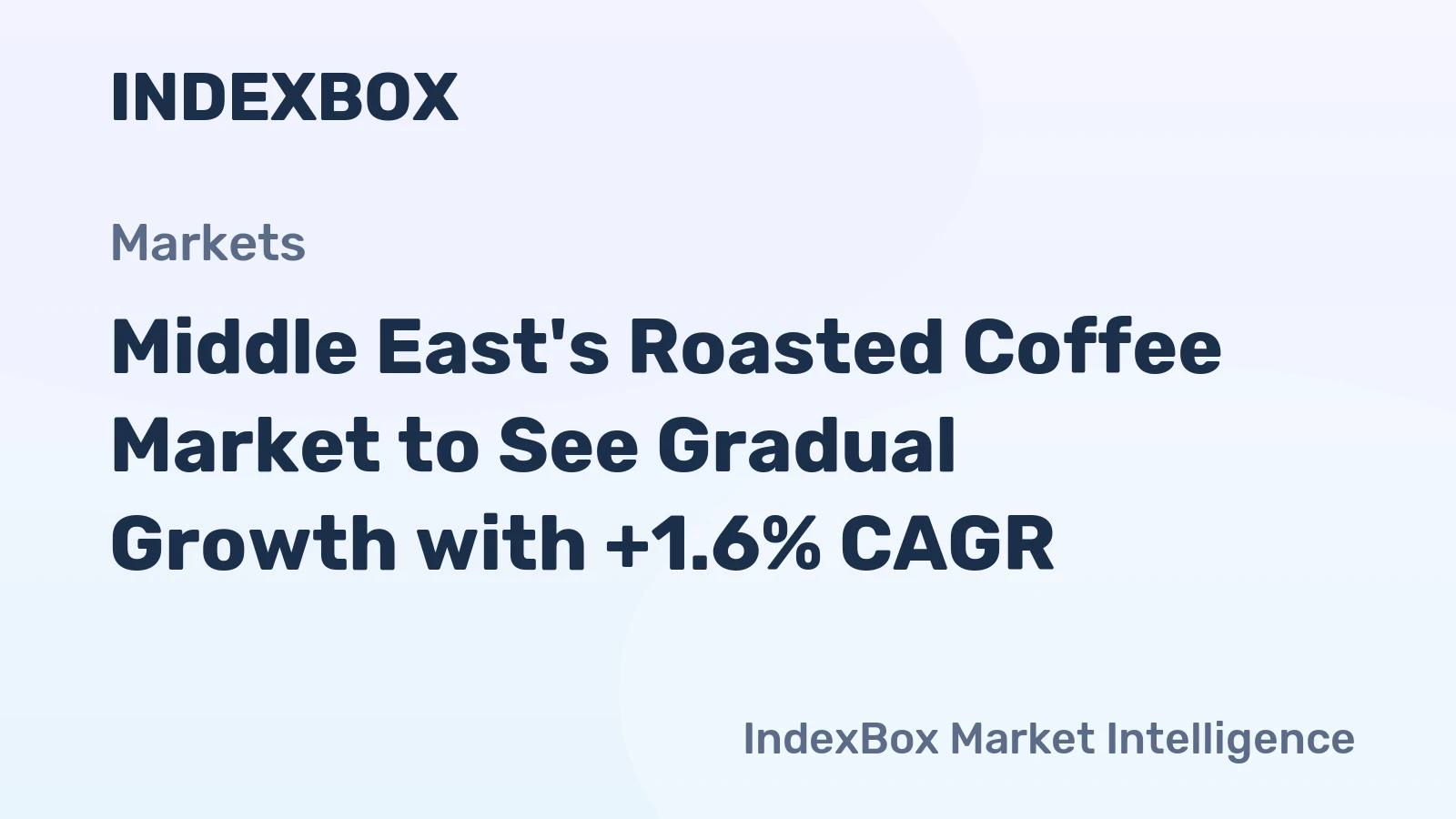 Middle East's Roasted Coffee Market to See Gradual Growth with +1.6% CAGR