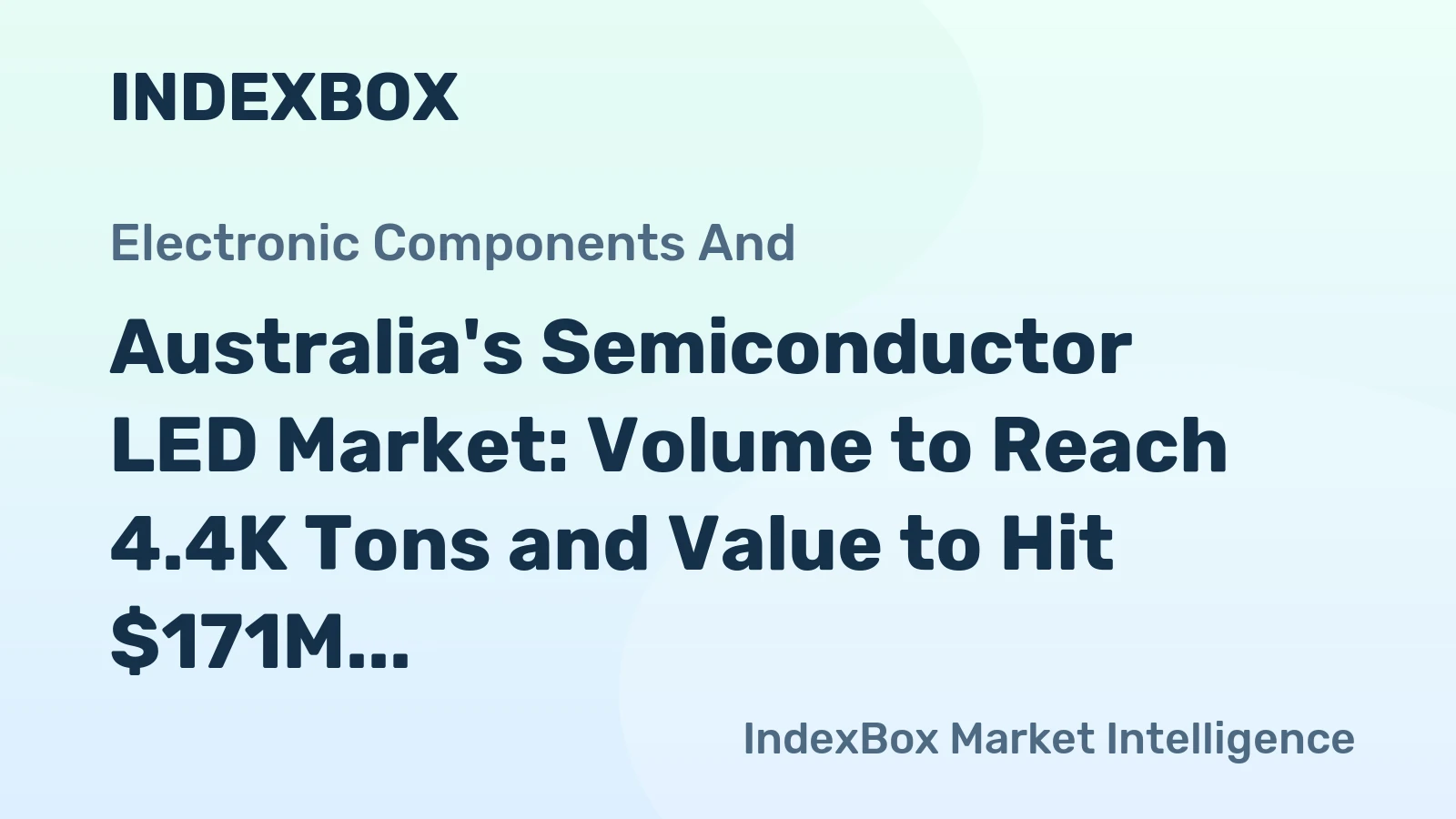 Australia's Semiconductor LED Market: Volume to Reach 4.4K Tons and Value to Hit $171M by 2035