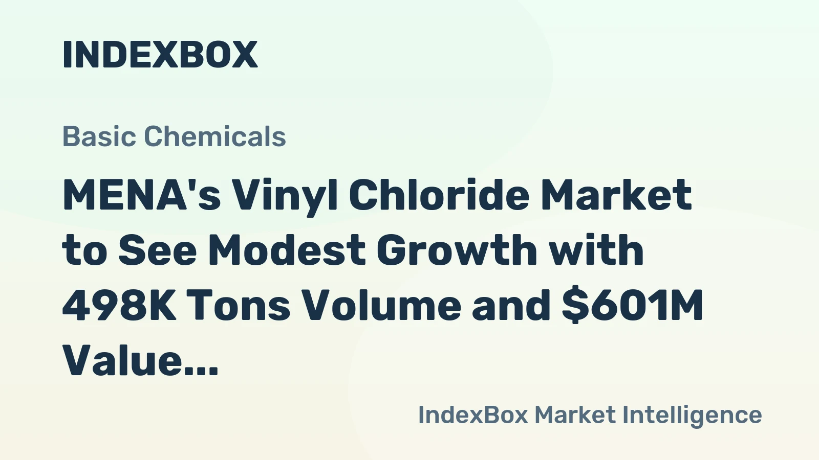 MENA's Vinyl Chloride Market to See Modest Growth with 498K Tons Volume and $601M Value by 2035