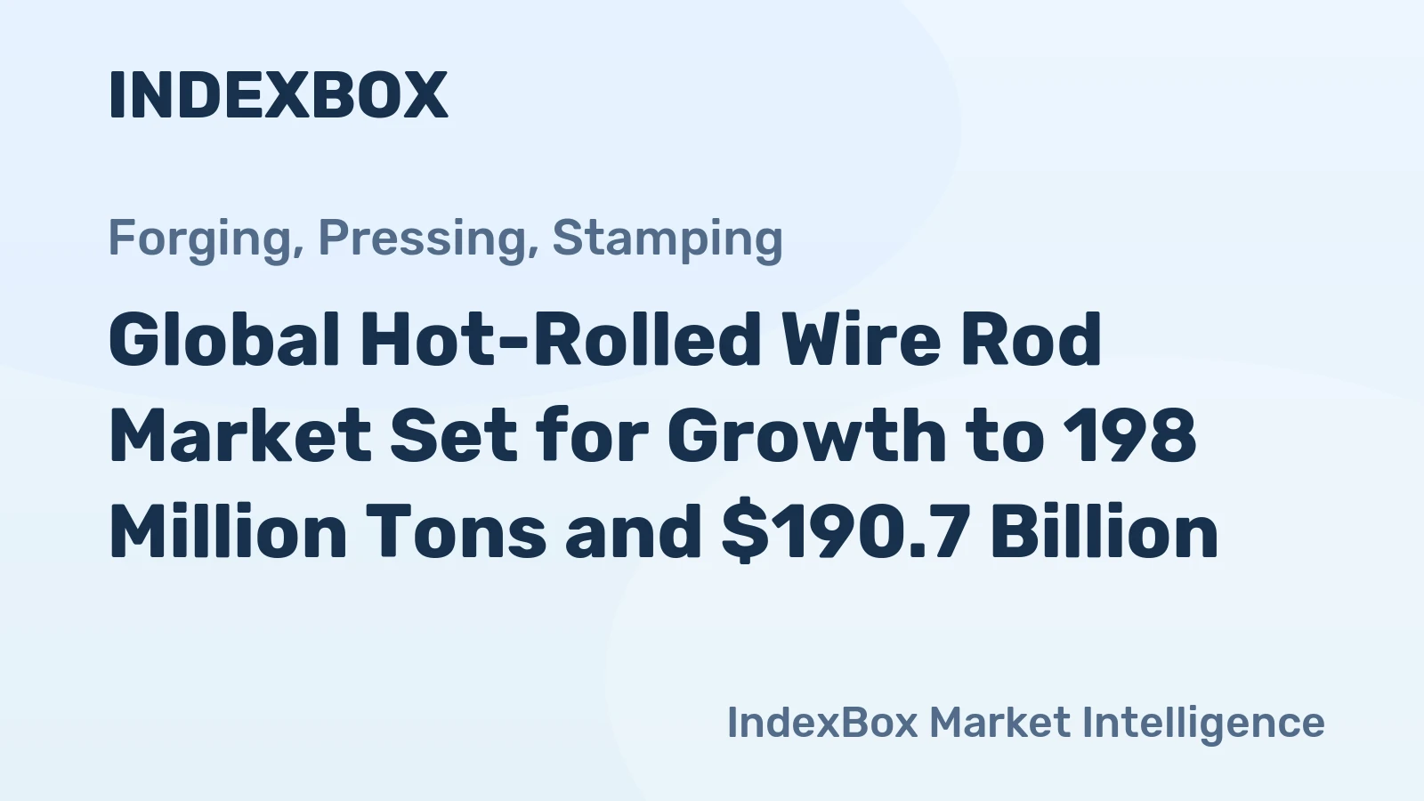 Global Hot-Rolled Wire Rod Market Set for Growth to 198 Million Tons and $190.7 Billion