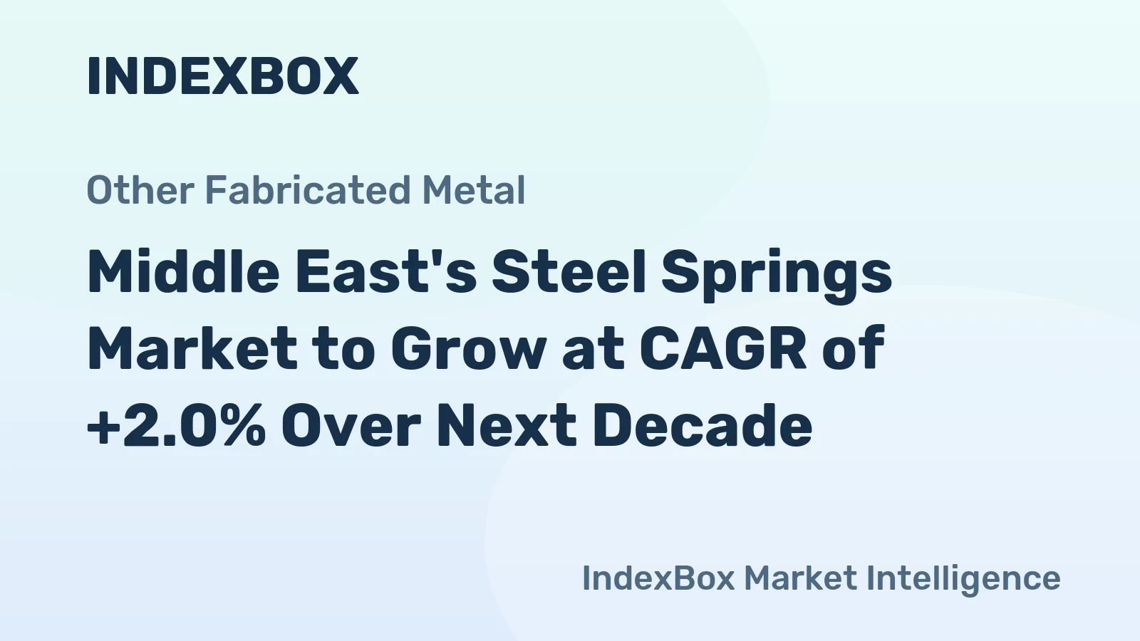 Middle East's Steel Springs Market to Grow at CAGR of +2.0% Over Next Decade
