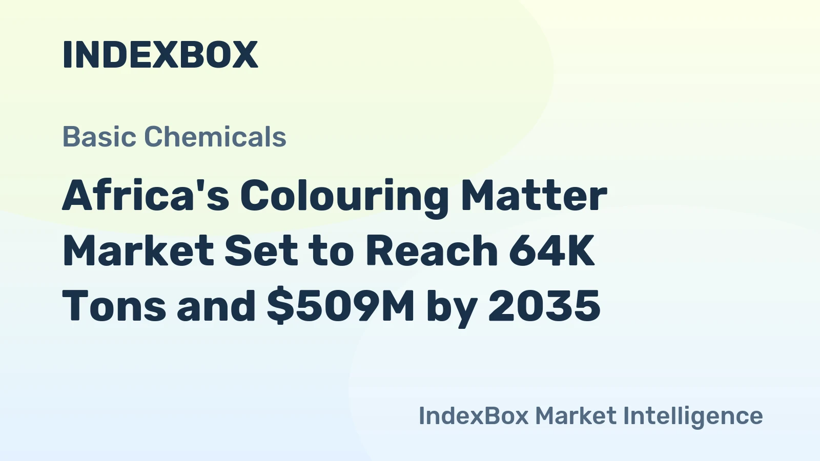 Africa's Colouring Matter Market Set to Reach 64K Tons and $509M by 2035