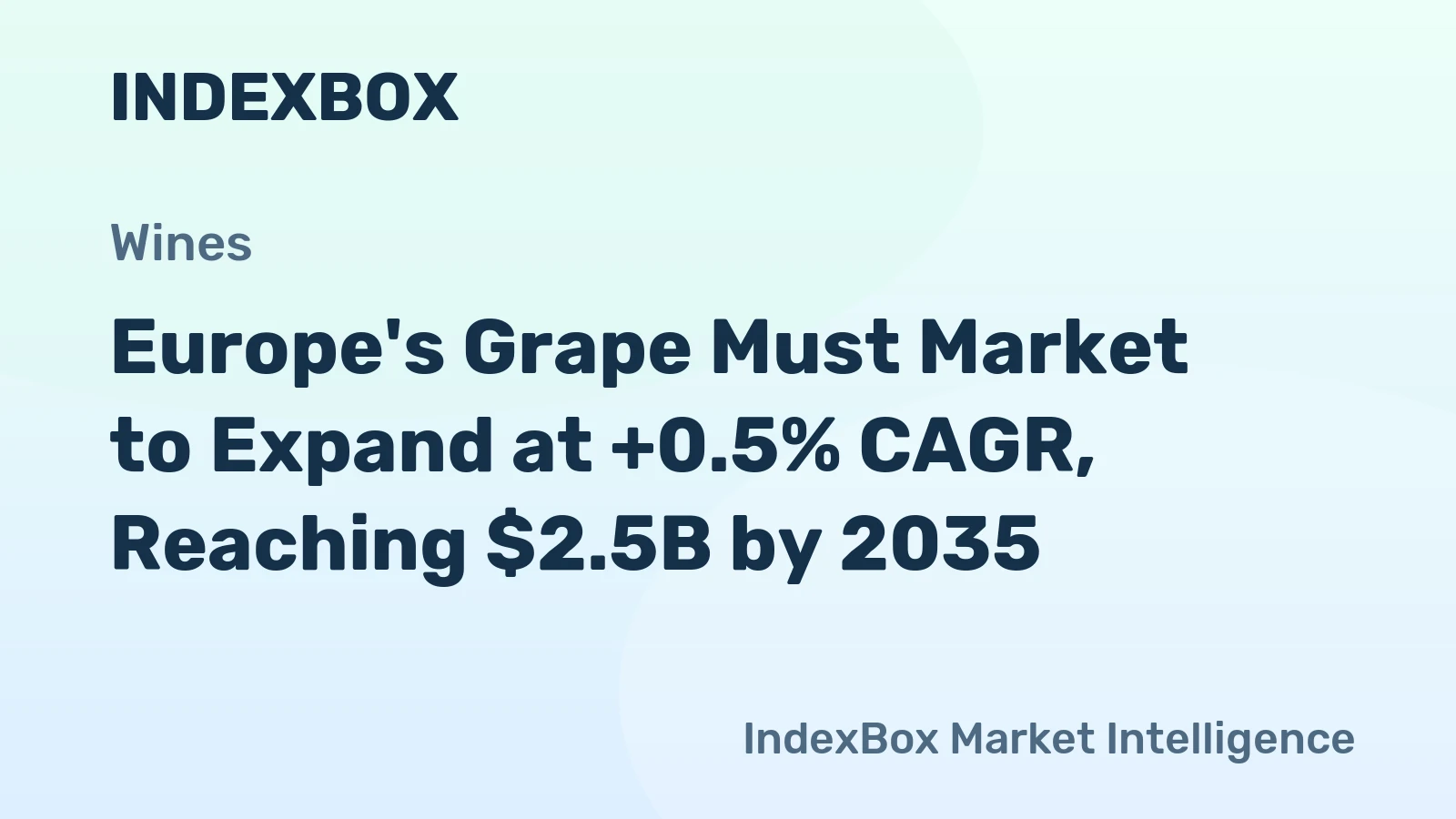 Europe's Grape Must Market to Expand at +0.5% CAGR, Reaching $2.5B by 2035
